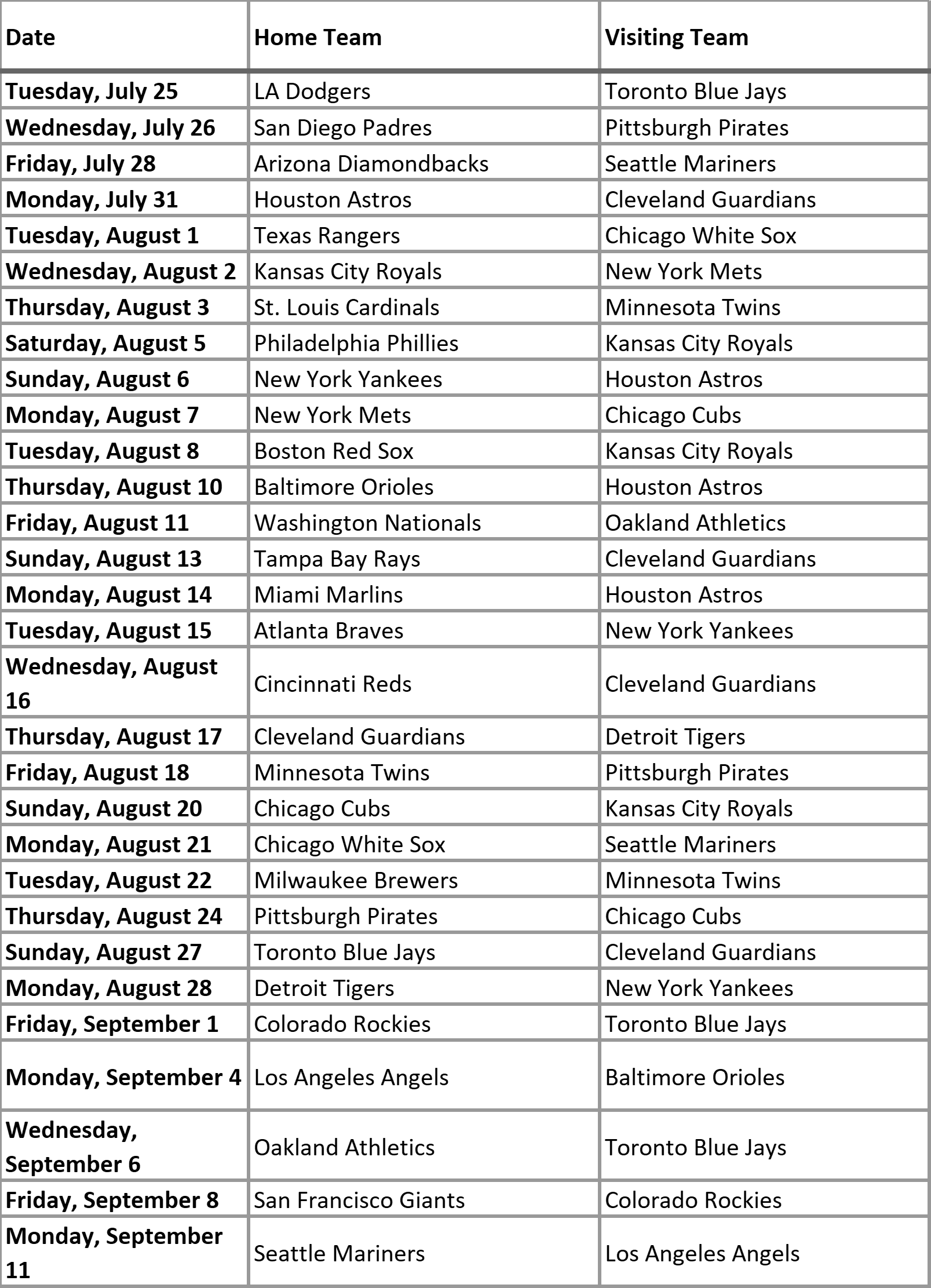Follow Our Trip - Baseball Fan Grand Slam