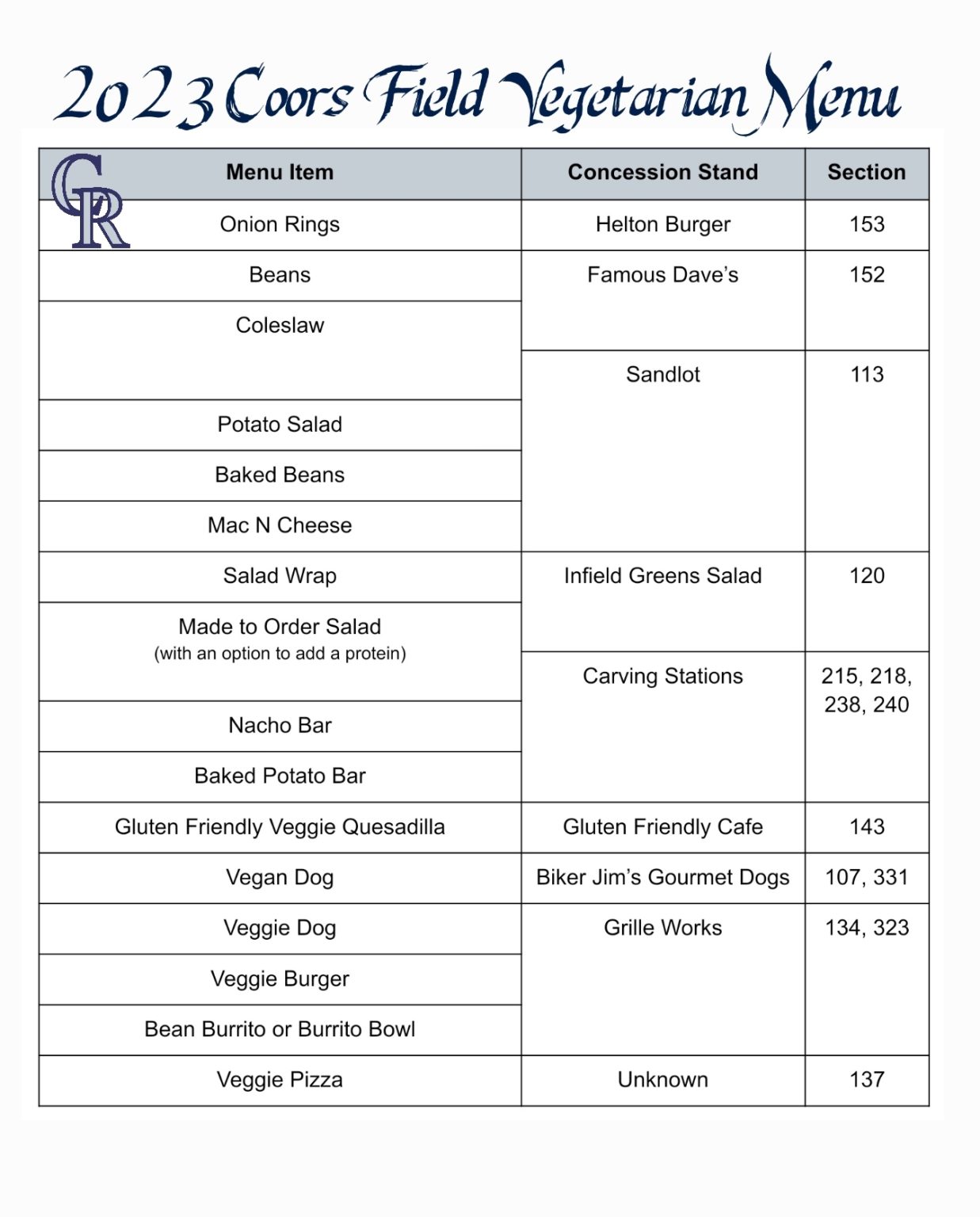 Home Base Blog: The Vegetarian in The Outfield - Baseball Fan Grand Slam