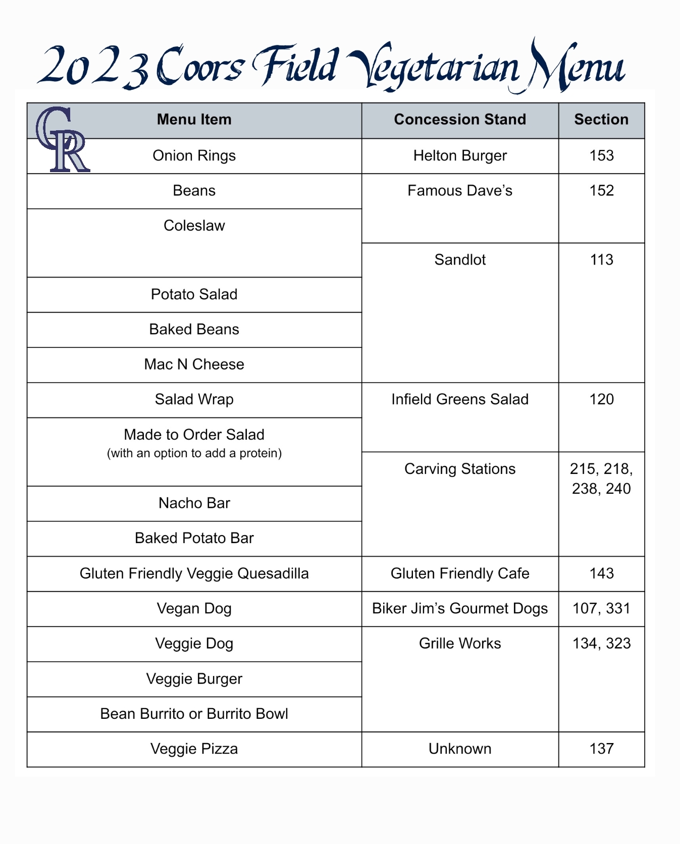Home Base Blog: The Vegetarian in The Outfield - Baseball Fan Grand Slam