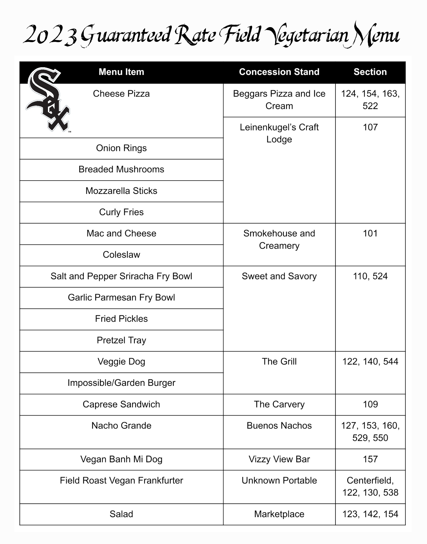 Home Base Blog: The Vegetarian in The Outfield - Baseball Fan Grand Slam