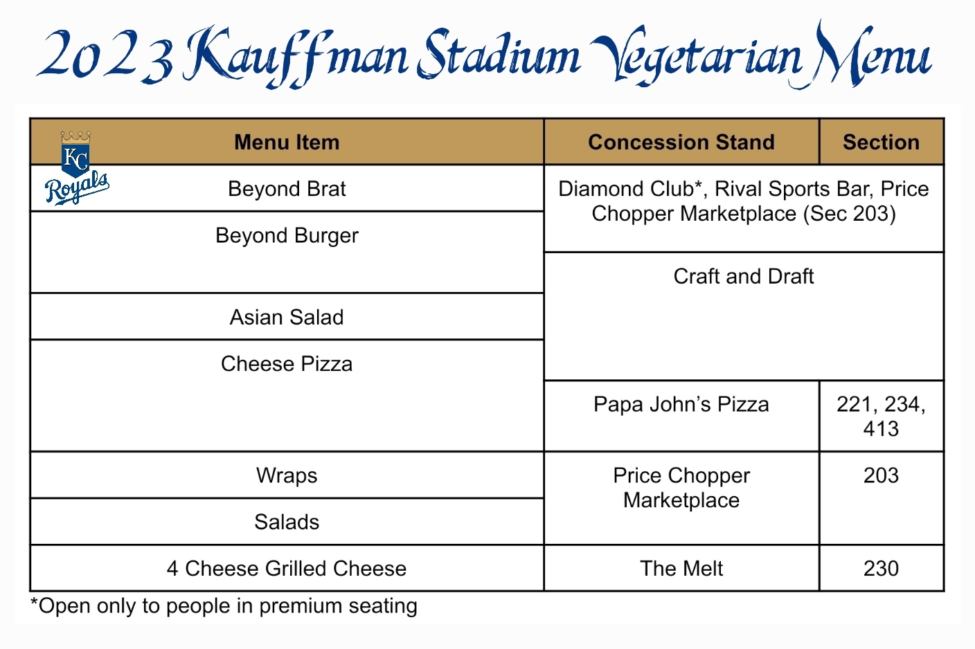 Home Base Blog: The Vegetarian in The Outfield - Baseball Fan Grand Slam